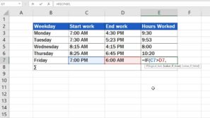 How to Calculate Hours Worked in Excel (Midnight Span)