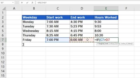 How to Calculate Hours Worked in Excel (Midnight Span)