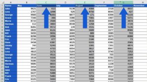 How to Delete Columns in Excel
