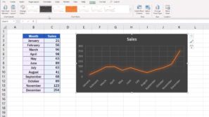 How to Make a Bar Graph in Excel