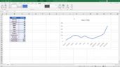 How to Make a Line Graph in Excel