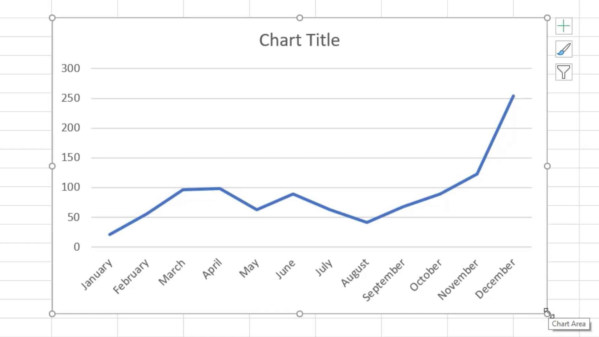 How To Make A Line Graph In Excel