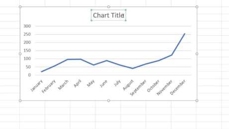 How to Make a Line Graph in Excel