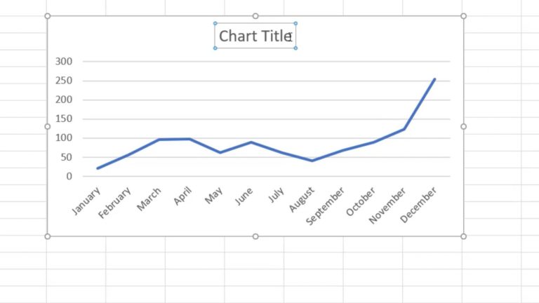 How to Make a Line Graph in Excel