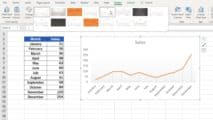 How to Make a Line Graph in Excel