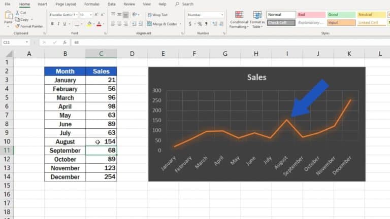 How to Make a Line Graph in Excel