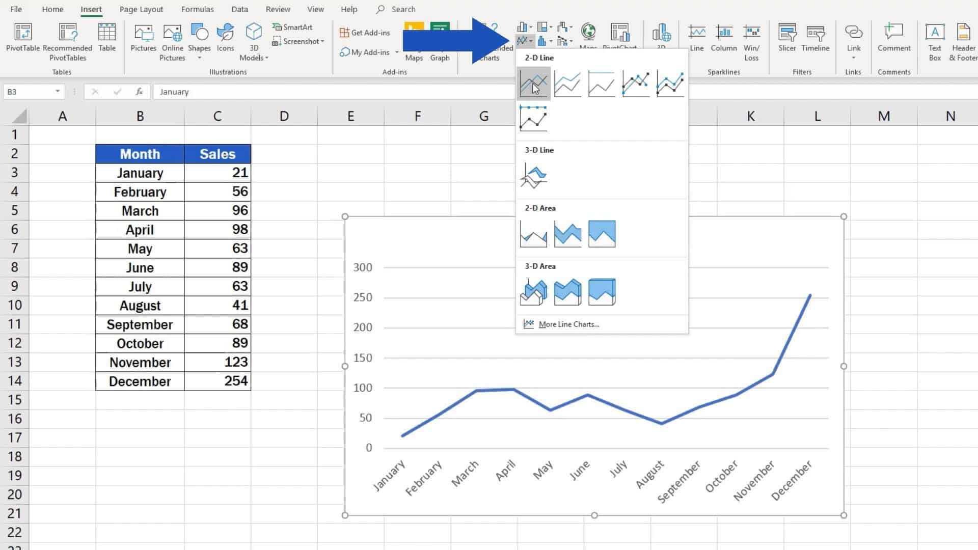 How To Make A Line Graph In Excel