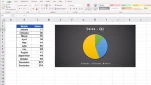 How to Make a Line Graph in Excel