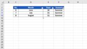 How to Clear or Remove Filter in Excel