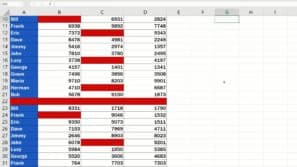 How to Highlight Blank Cells in Excel (Conditional Formatting)