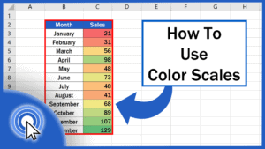 How to Use Color Scales in Excel (Conditional Formatting)