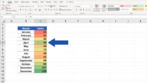How to Use Color Scales in Excel (Conditional Formatting)