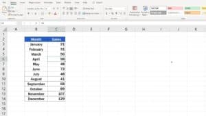 How to Use Color Scales in Excel (Conditional Formatting)