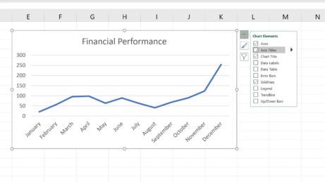 How to Add Axis Titles in Excel