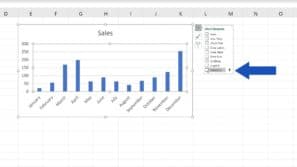 How to Add a Trendline in Excel