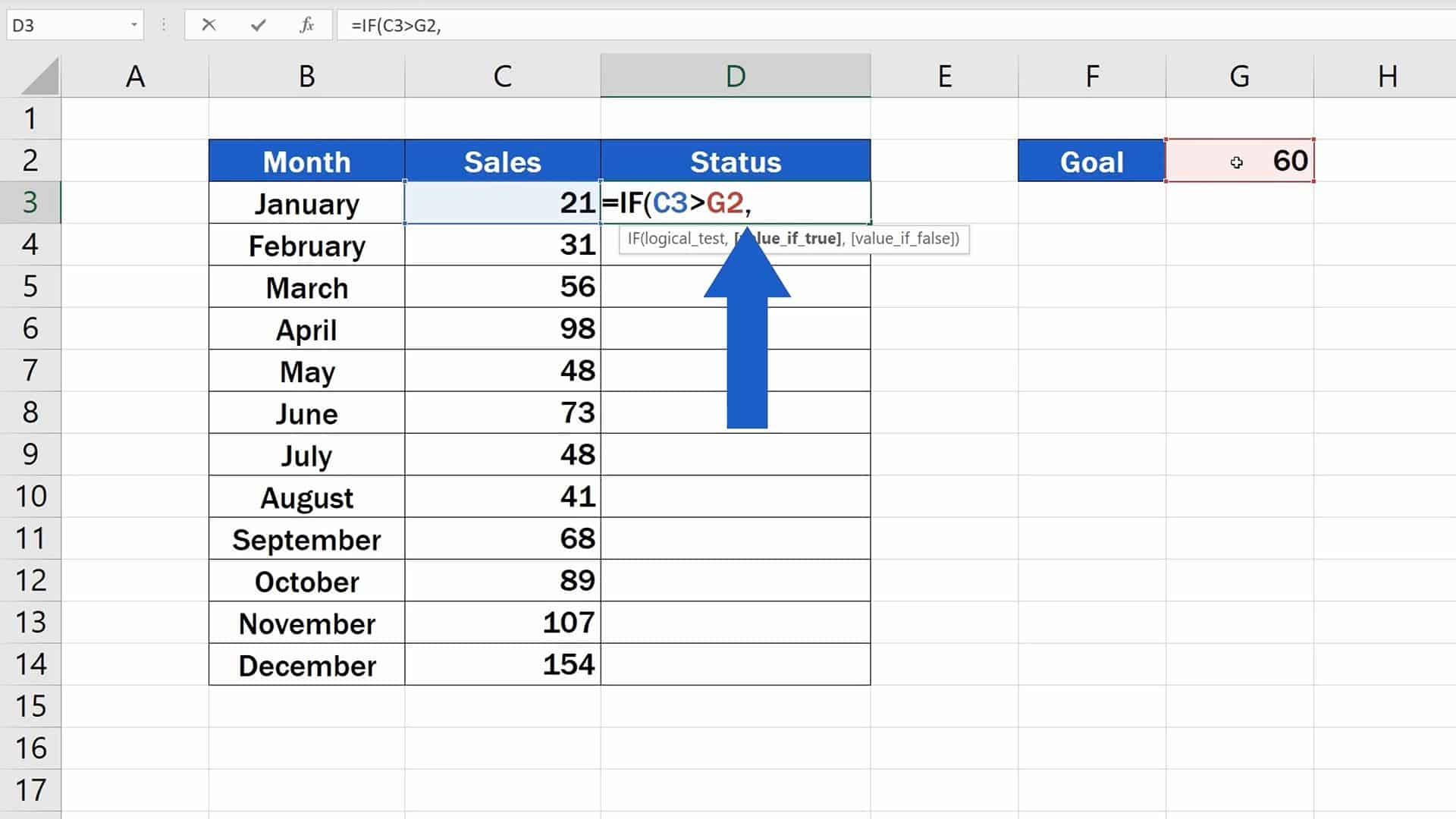 How To Use IF Function In Excel Step By Step how-to-use-if-function-in-excel-step-by-step