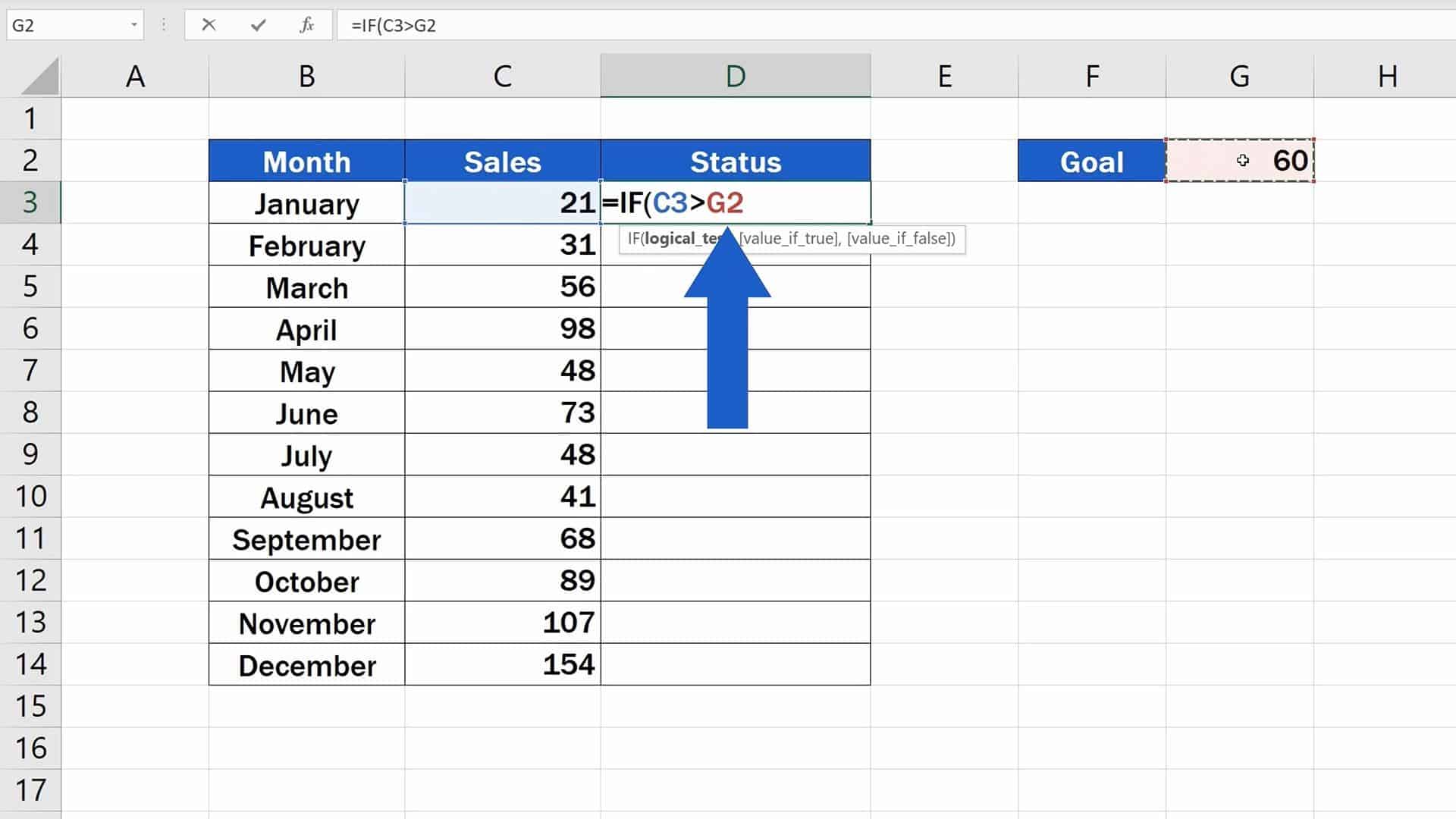 How To Use IF Function In Excel Step By Step How To Use IF Function In Excel Step By Step