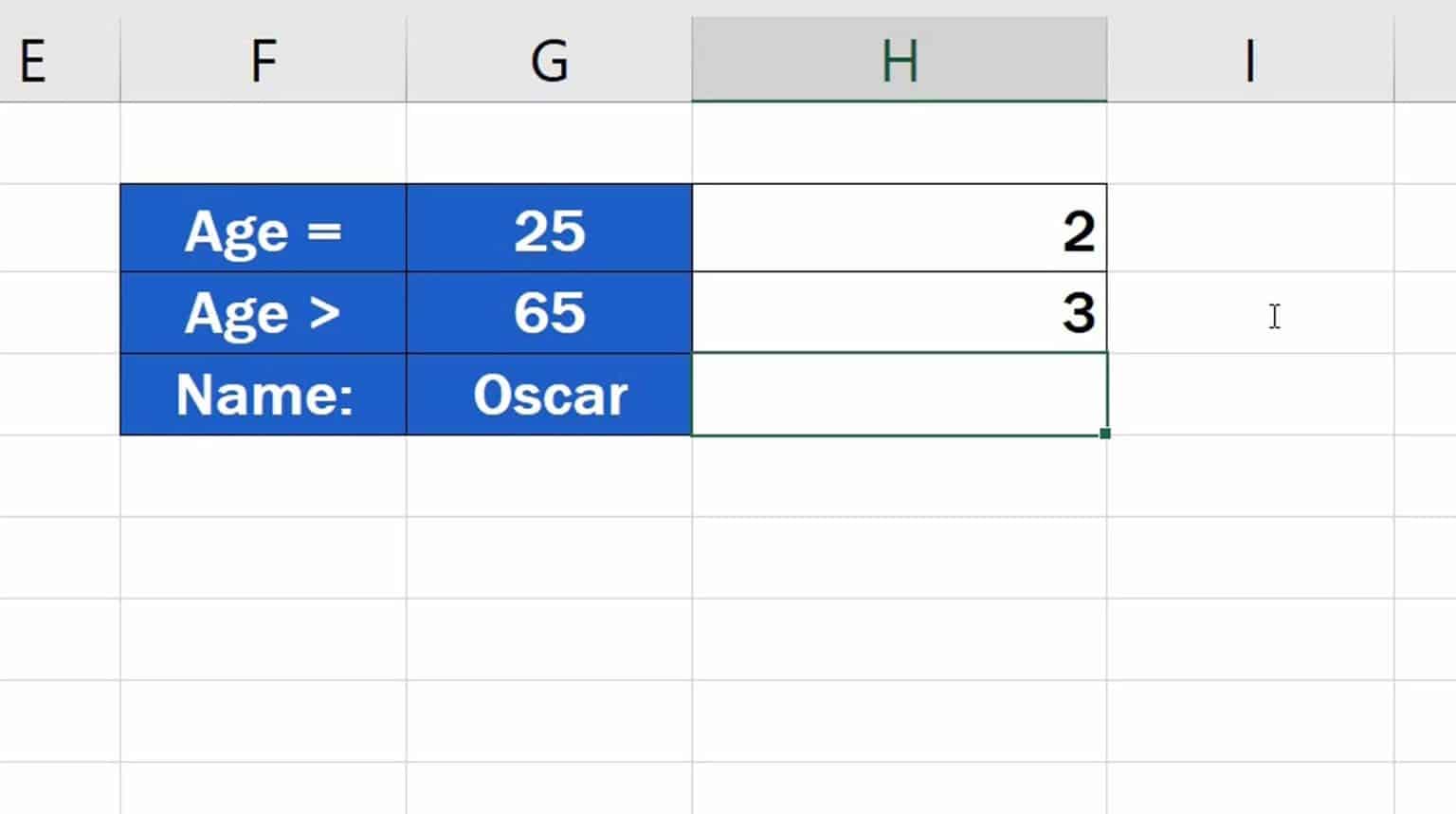 How to Use the COUNTIF Function in Excel