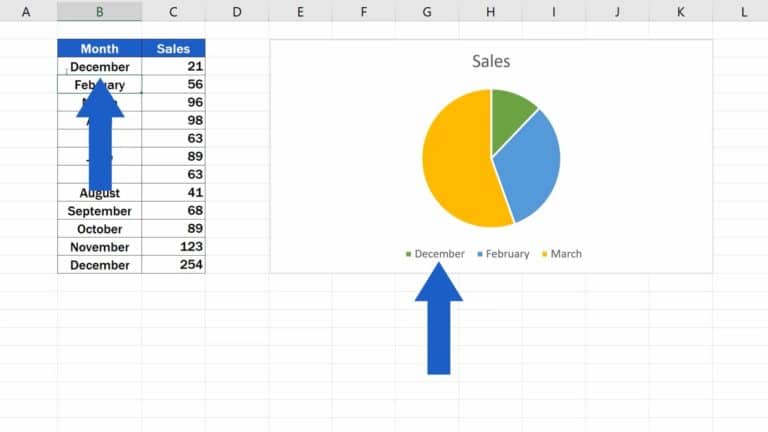 How to Add a Legend in an Excel Chart