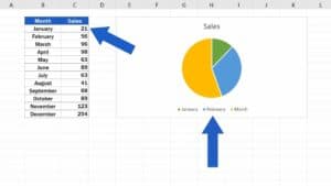How To Add A Legend In An Excel Chart