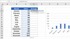 How to Add an Average Line in an Excel Graph