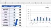How to Add an Average Line in an Excel Graph