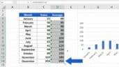 How to Add an Average Line in an Excel Graph