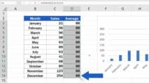 How to Add an Average Line in an Excel Graph