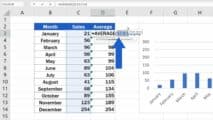 How to Add an Average Line in an Excel Graph