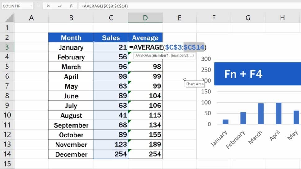 How to Add an Average Line in an Excel Graph