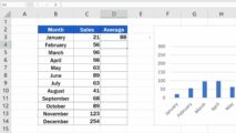 How to Add an Average Line in an Excel Graph