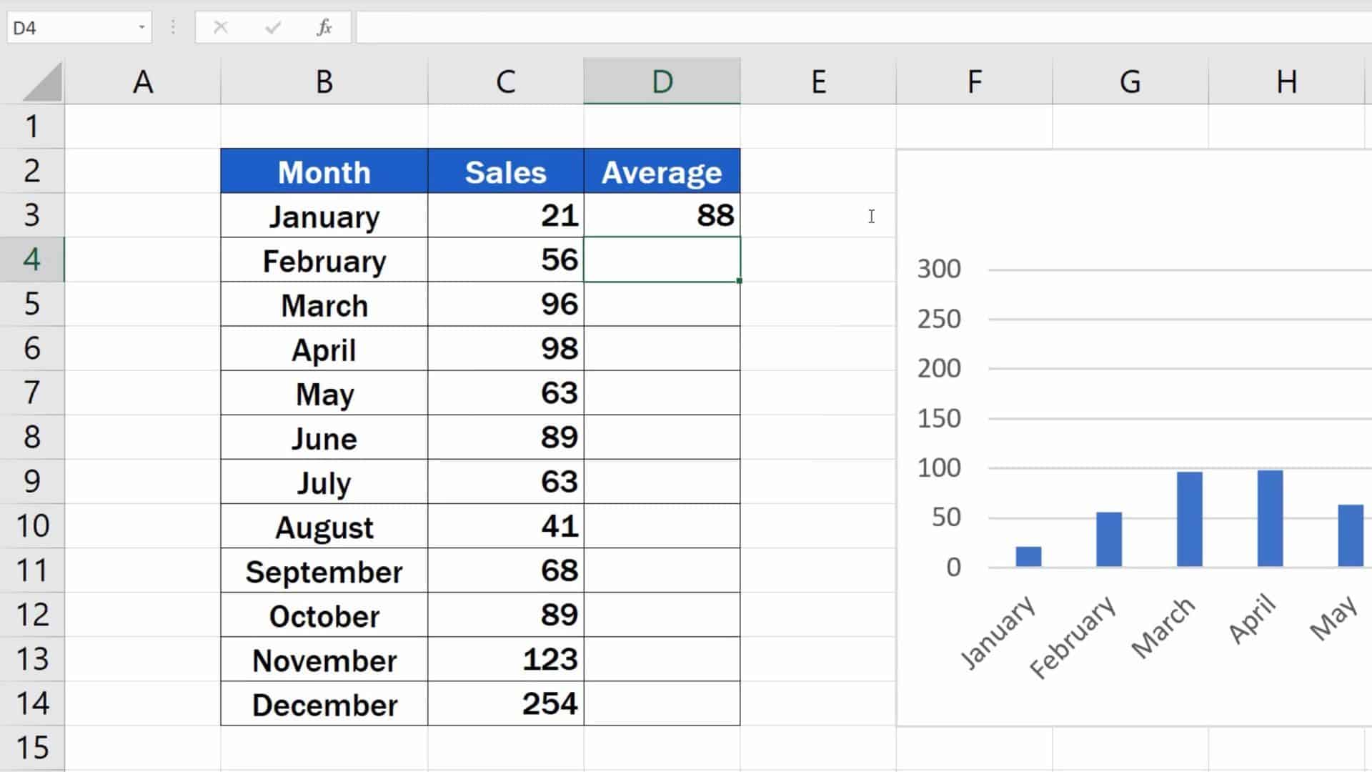 How to Add an Average Line in an Excel Graph