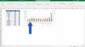 How to Add an Average Line in an Excel Graph
