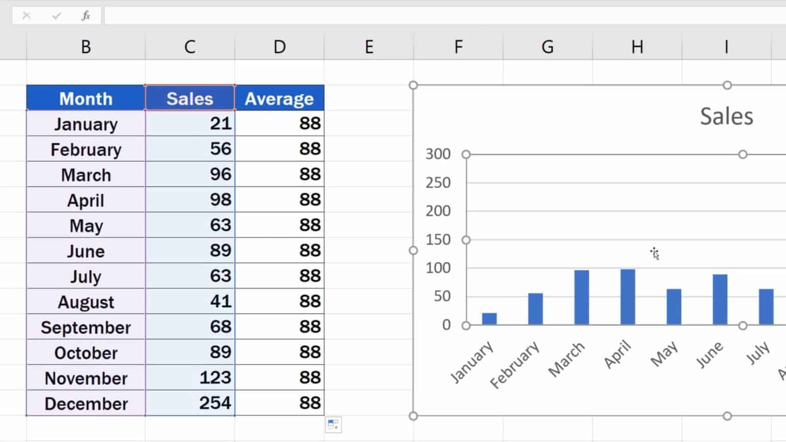 How to Add an Average Line in an Excel Graph