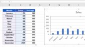 How to Add an Average Line in an Excel Graph