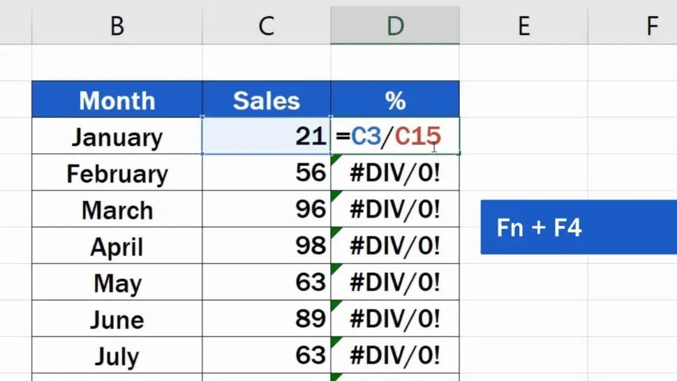How to Use Absolute Cell Reference in Excel