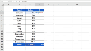 How to Use Absolute Cell Reference in Excel