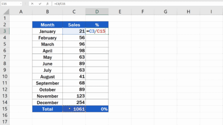 How to Use Absolute Cell Reference in Excel