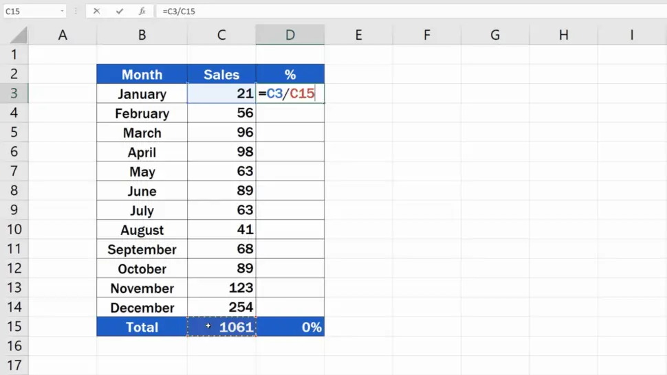 How to Use Absolute Cell Reference in Excel