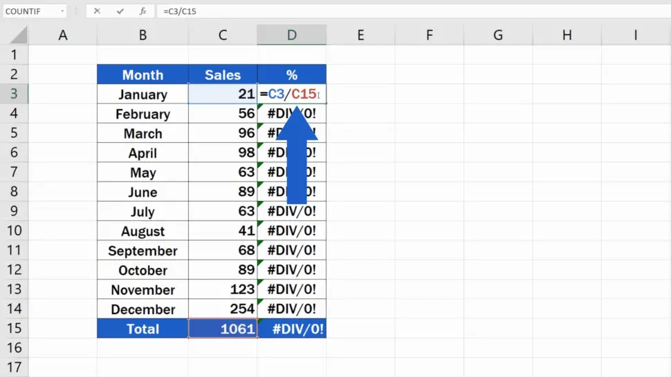 How to Use Absolute Cell Reference in Excel