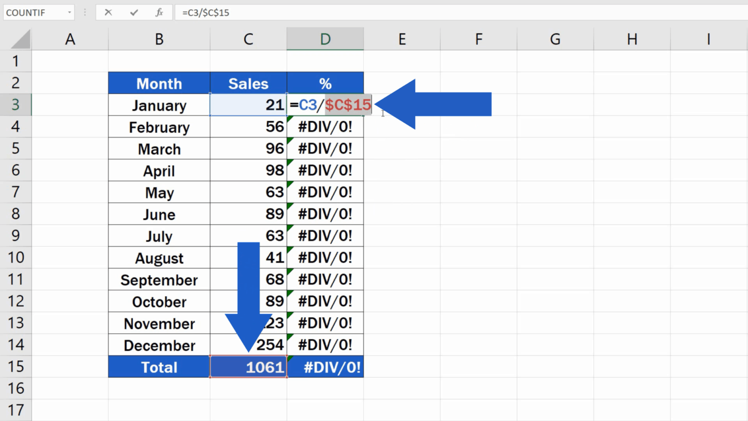 How to Use Absolute Cell Reference in Excel