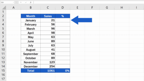 How to Use Absolute Cell Reference in Excel