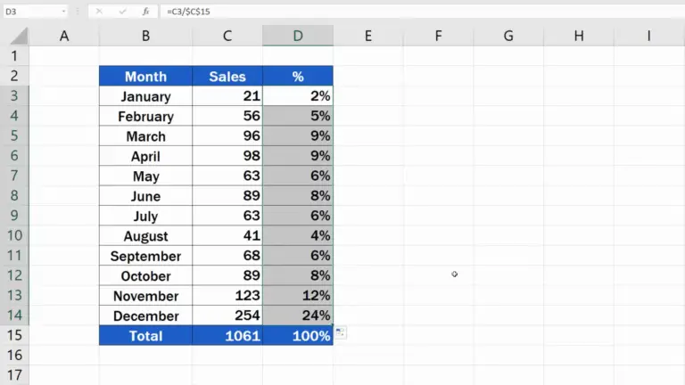How to Use Absolute Cell Reference in Excel