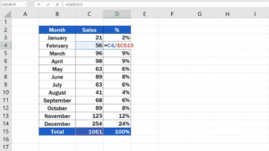 How to Use Absolute Cell Reference in Excel