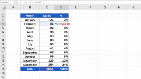 How to Use Absolute Cell Reference in Excel