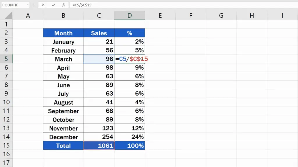 How To Use Absolute Cell Reference In Excel