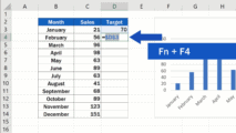 How to Add a Target Line in an Excel Graph