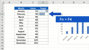 How to Add a Target Line in an Excel Graph