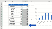 How to Add a Target Line in an Excel Graph