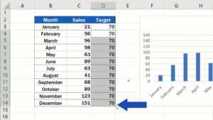 How to Add a Target Line in an Excel Graph